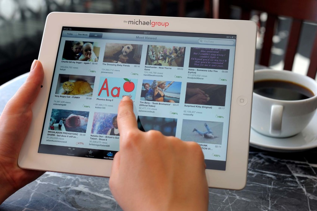 The Most Important Advances in Modern Video Production